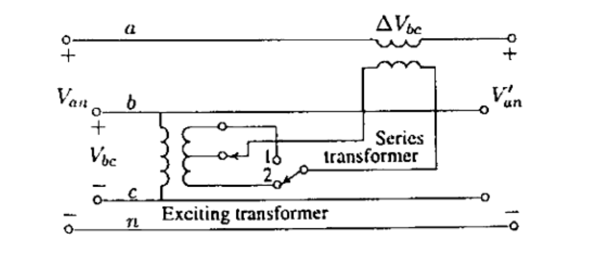 Solved A regulating transformer (booster) consists of a | Chegg.com
