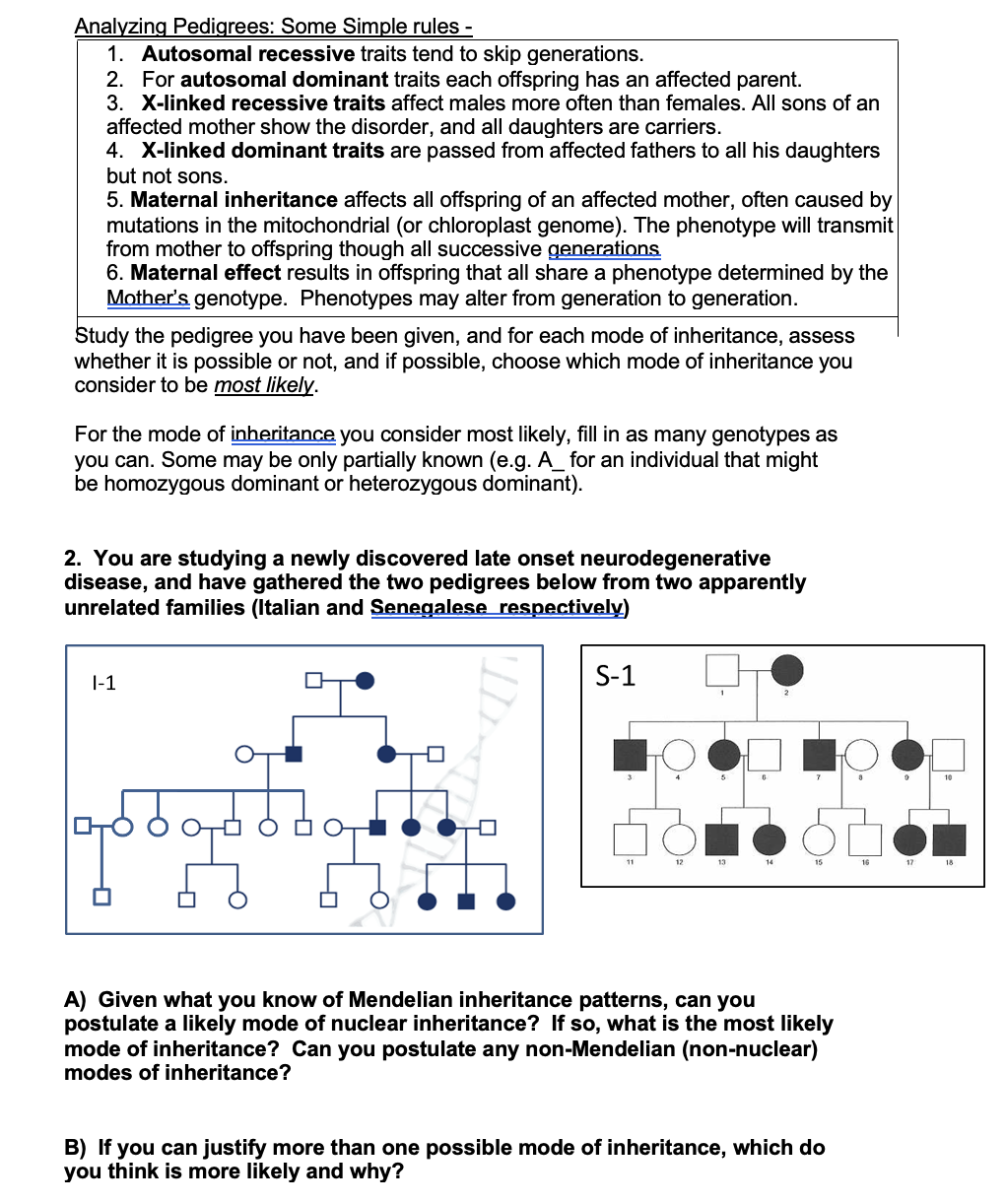 Solved Analyzing Pedigrees: Some Simple rules -Autosomal | Chegg.com