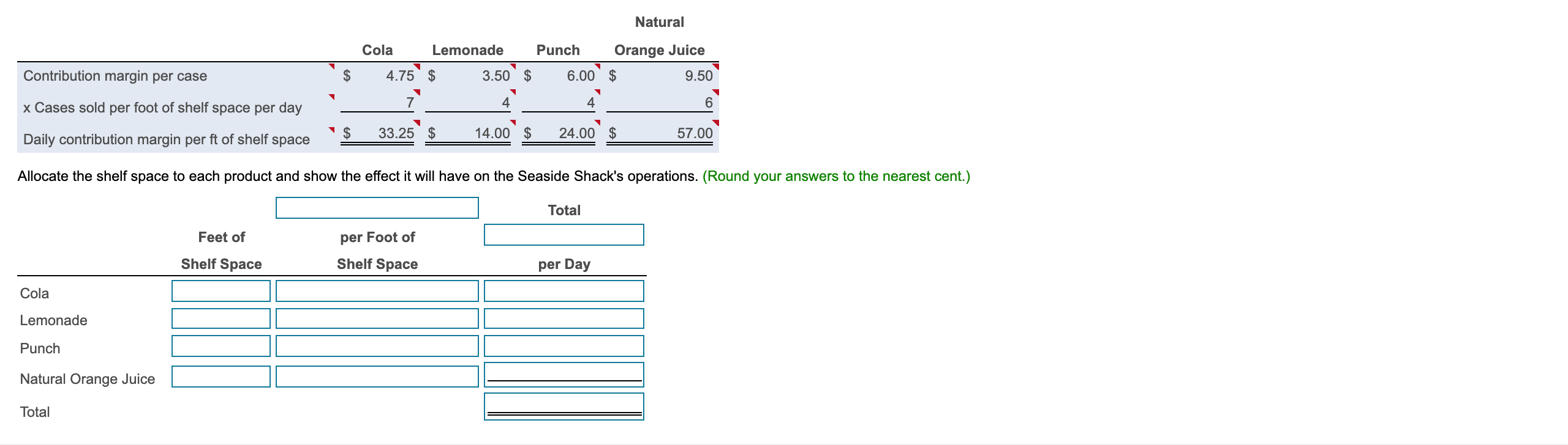 Solved The Shell Hunter is a take-out food store at a | Chegg.com