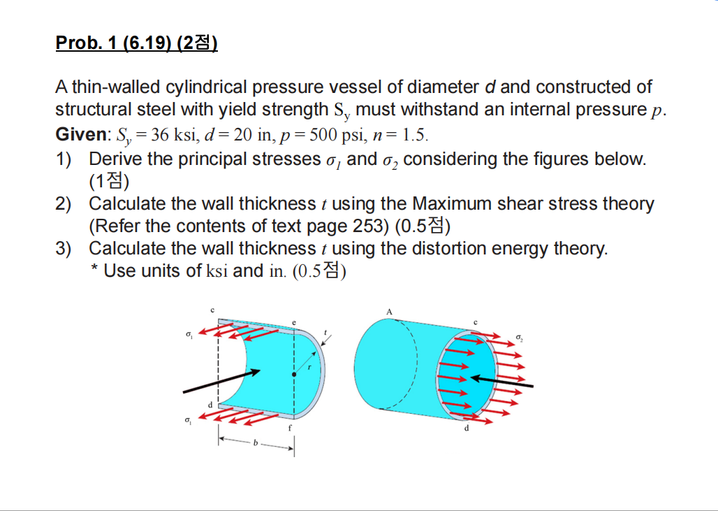Solved A thin-walled cylindrical pressure vessel of diameter | Chegg.com Solved A thin-walled cylindrical pressure vessel of diameter | Chegg.com