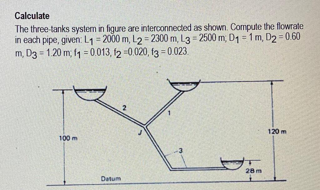 Solved Calculate The three-tanks system in figure are | Chegg.com