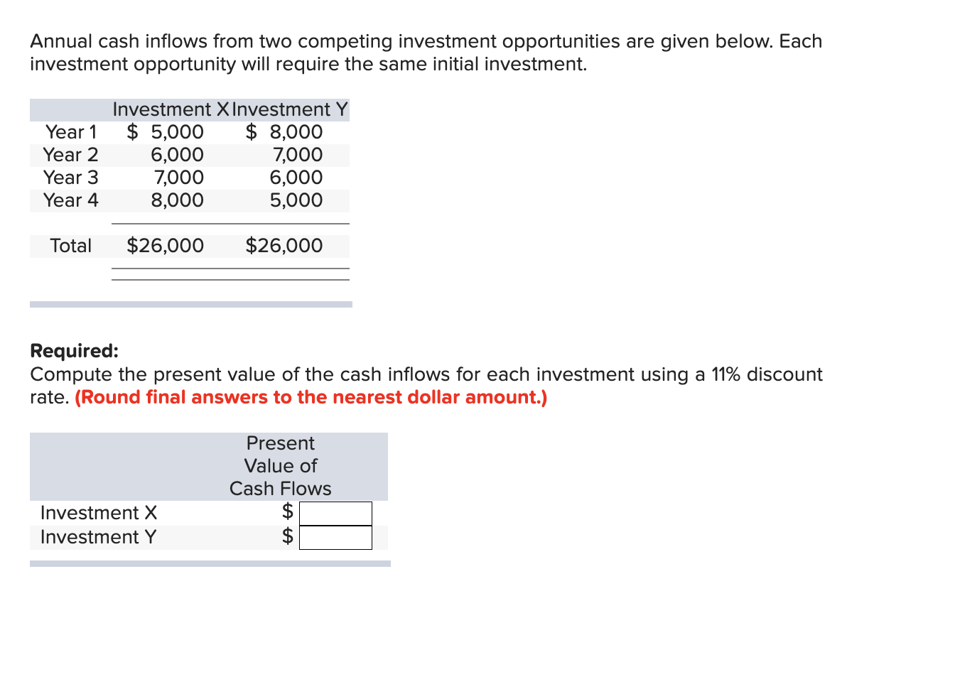 Solved Annual cash inflows from two competing investment | Chegg.com
