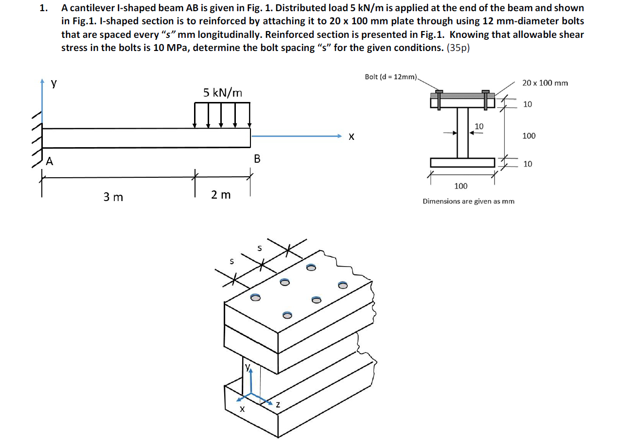 Solved 1. A cantilever I-shaped beam AB is given in Fig. 1. | Chegg.com