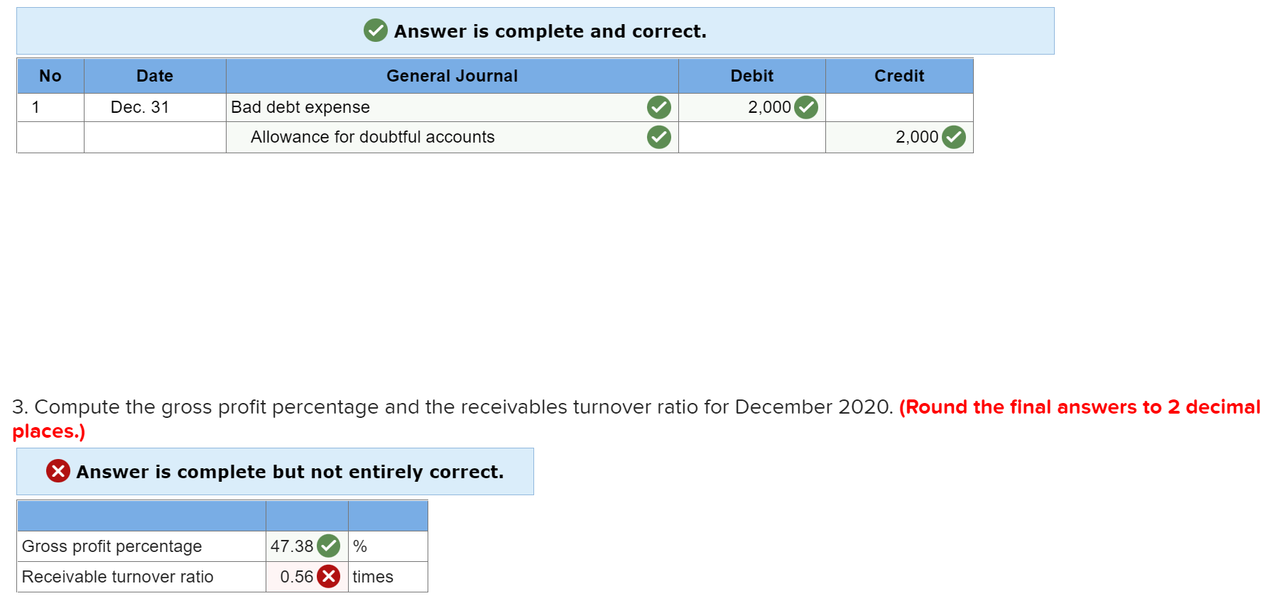 Solved The following transactions were completed during | Chegg.com