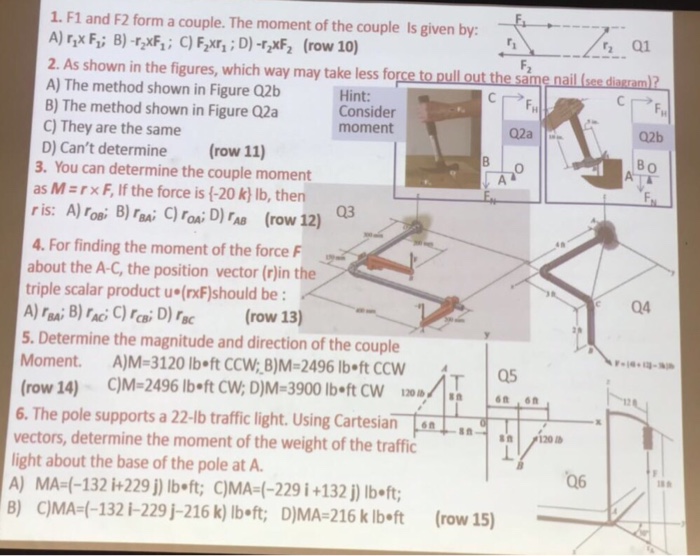 Solved 1. F1 and F2 form a couple. The moment of the couple | Chegg.com