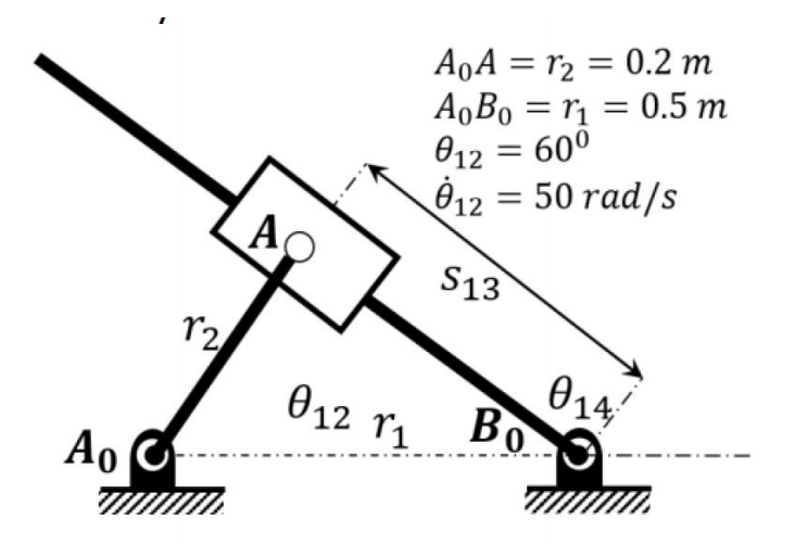 The kinematic diagram of the arm slide mechanism | Chegg.com