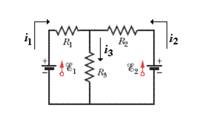 Solved In the figure the ideal batteries have emfs Ε1 = 7.0 | Chegg.com