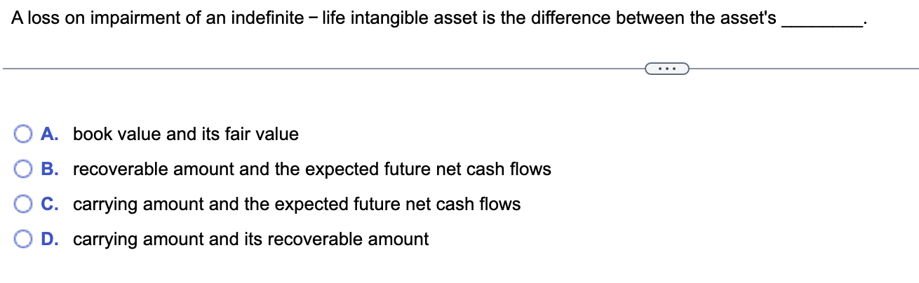 Solved A loss on impairment of an indefinite - life | Chegg.com