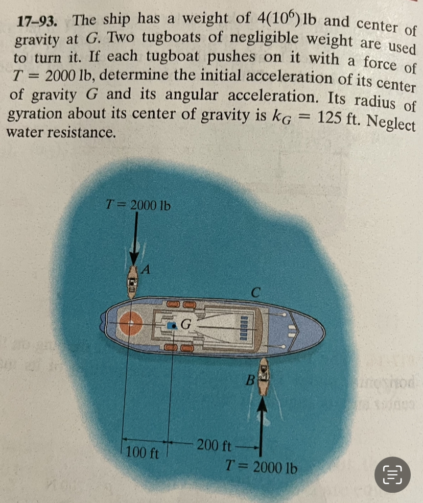 Solved 17-93. The ship has a weight of 4(106)lb and center | Chegg.com