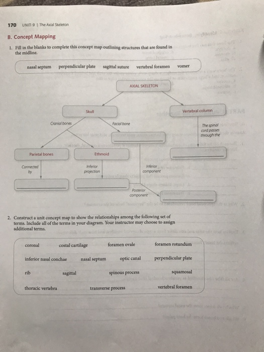 Solved PART I. Check Your Understanding Activity 1: Studying | Chegg.com