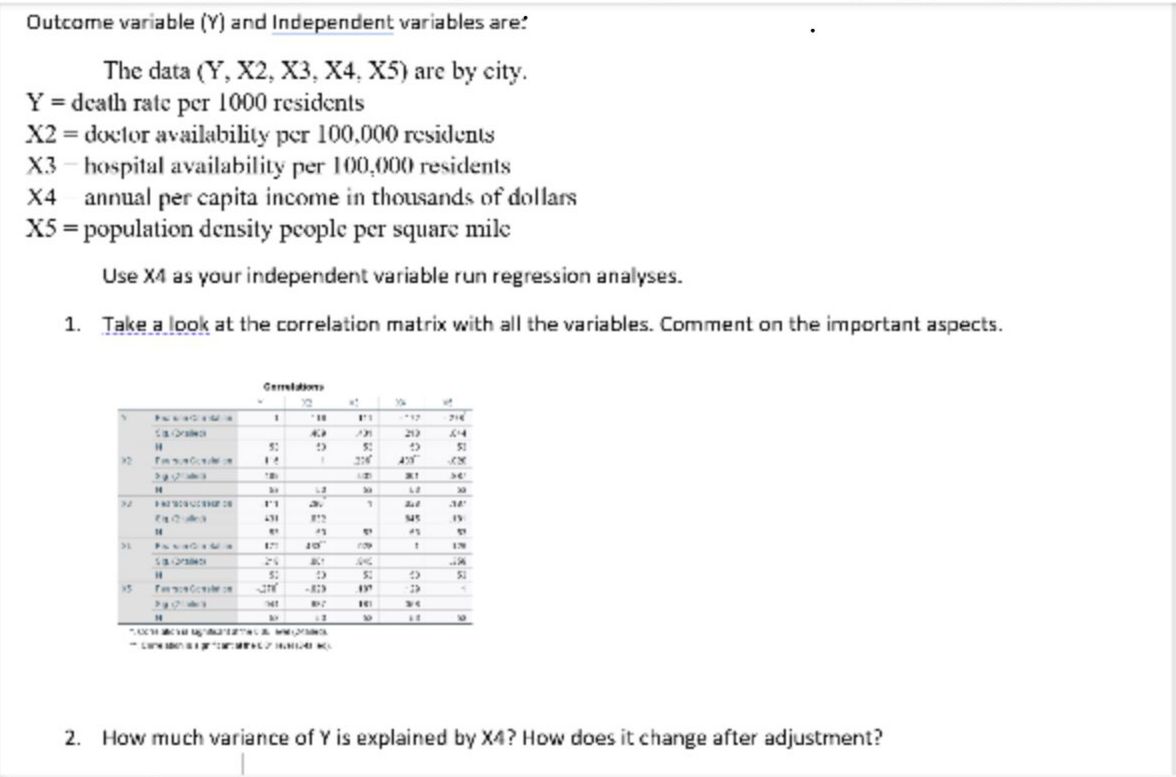 Solved Outcome variable (Y) and Independent variables are: | Chegg.com