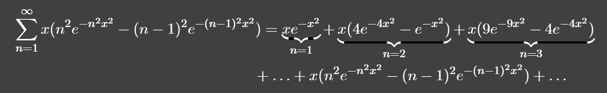 Solved We show that the integral of an infinite sum is not | Chegg.com