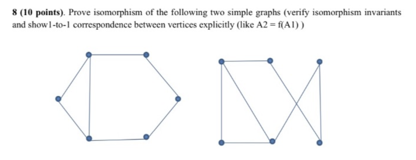 Solved 8 (10 points). Prove isomorphism of the following two | Chegg.com