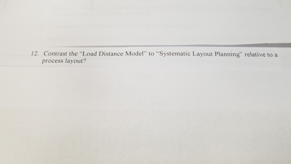 Solved 12. Contrast the "Load Distance Model" to Systematic | Chegg.com