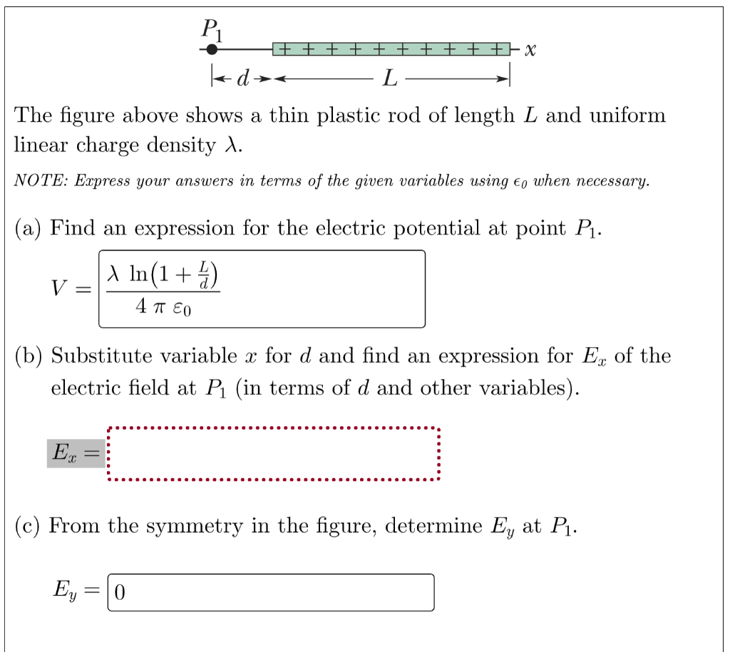 Solved V L The figure above shows a thin plastic rod of | Chegg.com