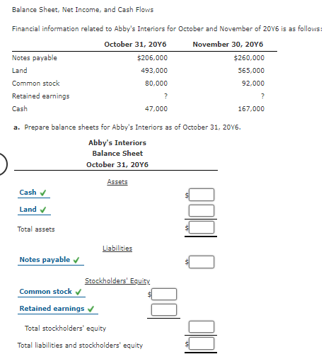 Solved Balance Sheet, Net Income, and Cash Flows ? Financial | Chegg.com