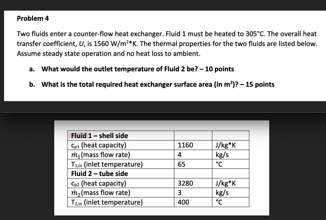 Problem 4Two fluids enter a counter-flow heat | Chegg.com