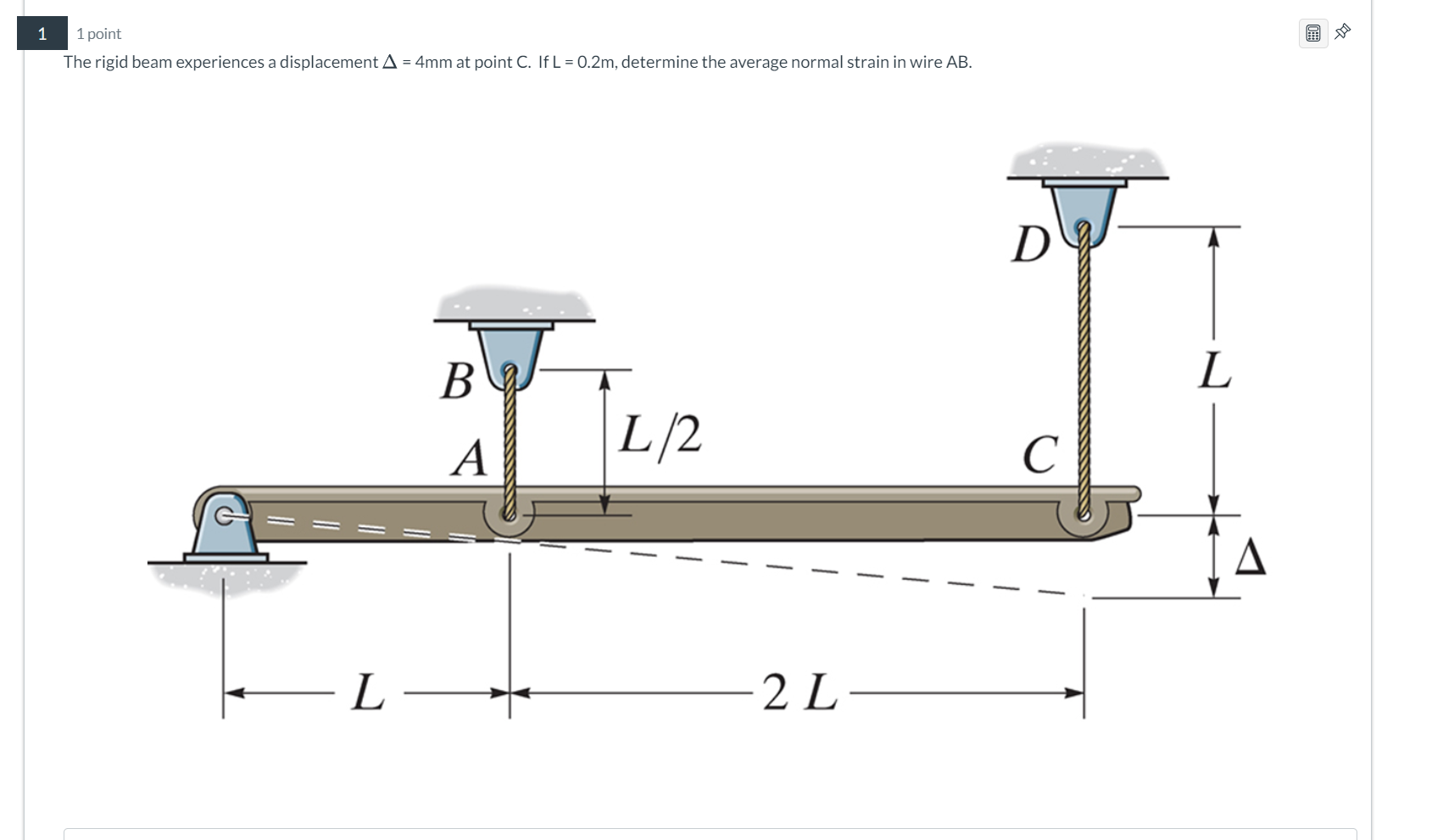 Solved the rigid beam experiences a displacement ﻿= 4mm at | Chegg.com