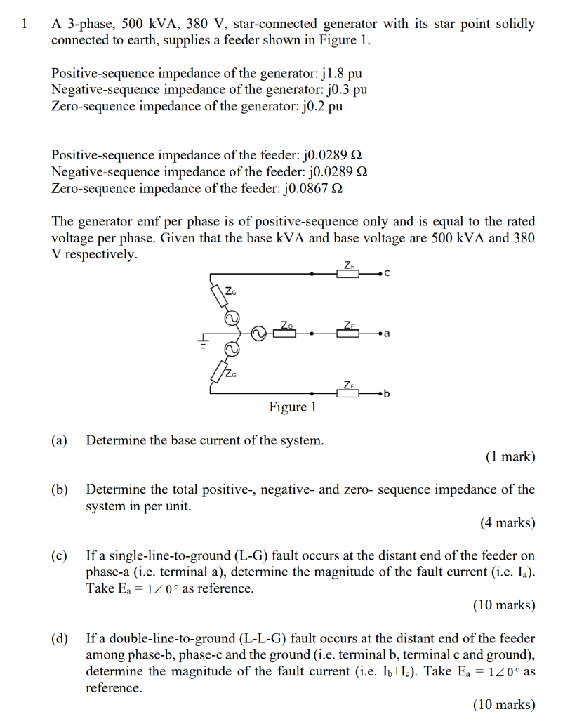 Solved 1 A 3-phase, 500 kVA, 380 V, star-connected generator | Chegg.com