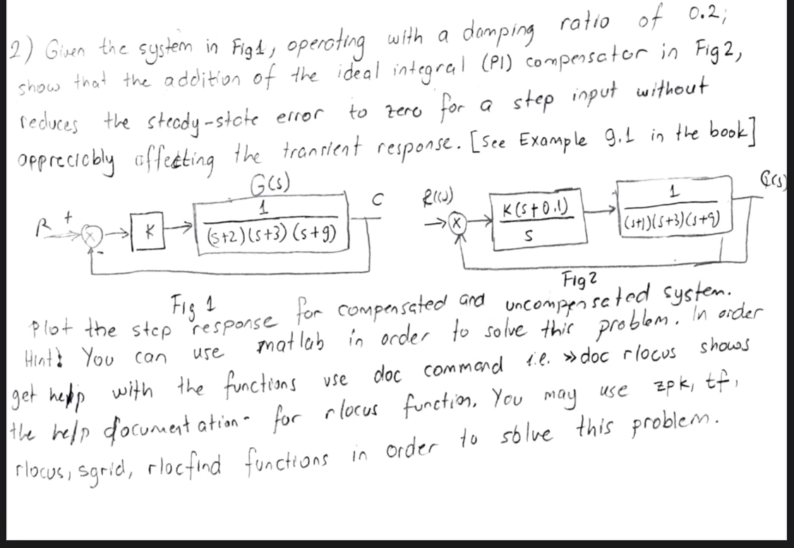 Solved 2) Given the system in Fig1, operating with a damping | Chegg.com