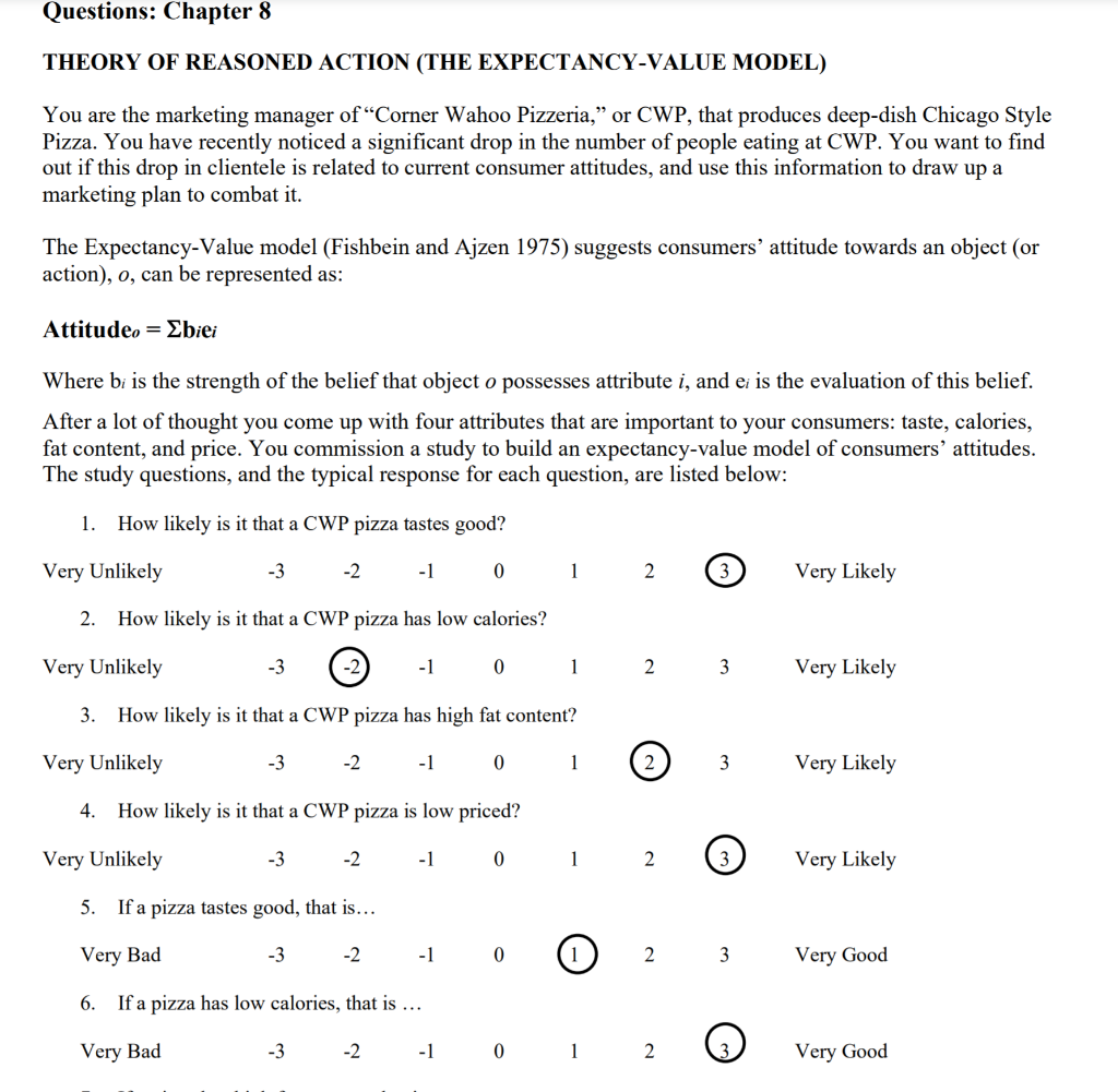 Solved Questions: Chapter 8 THEORY OF REASONED ACTION (THE | Chegg.com
