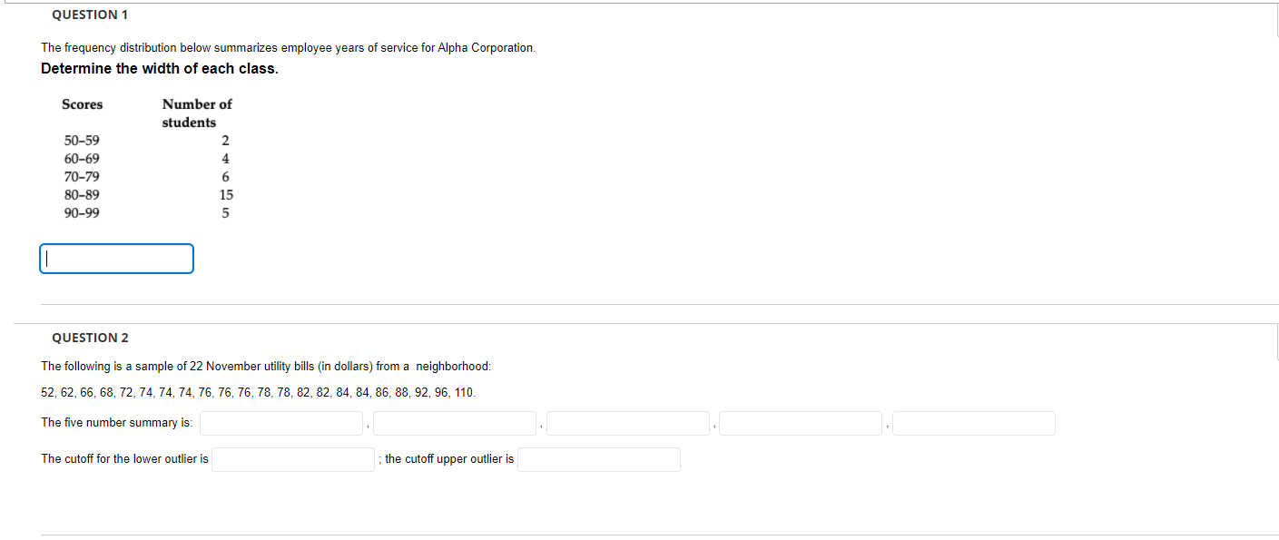Solved QUESTION 1 The frequency distribution below | Chegg.com