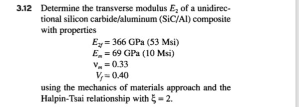 Solved Determine the transverse modulus E2 of a unidirec- | Chegg.com