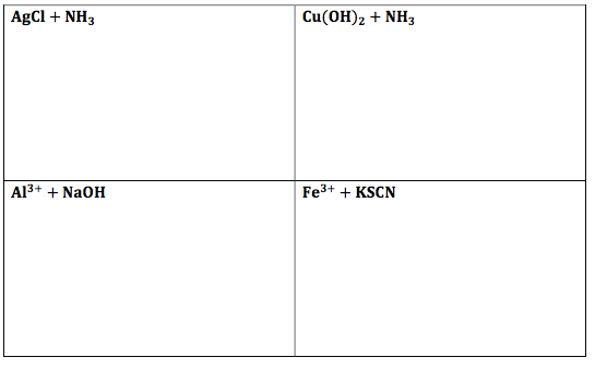 Solved AgCl + NH3 Cu(OH)2 + NH3 A13+ + NaOH Fe3+ + KSCN | Chegg.com