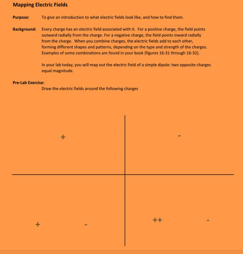 Solved Mapping Electric Fields Purpose: To give an | Chegg.com