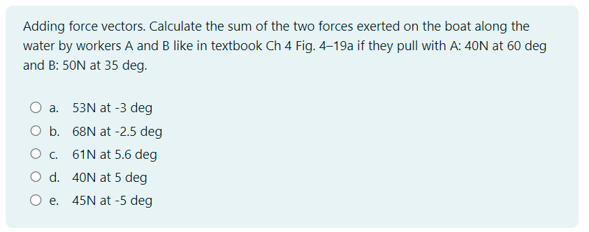Adding force vectors. Calculate the sum of the two | Chegg.com