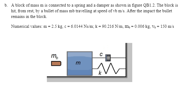 Solved b. A block of mass m is connected to a spring and a | Chegg.com