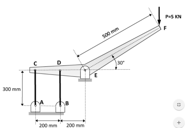 The rigid lever arm is supported by two A-36 steel | Chegg.com