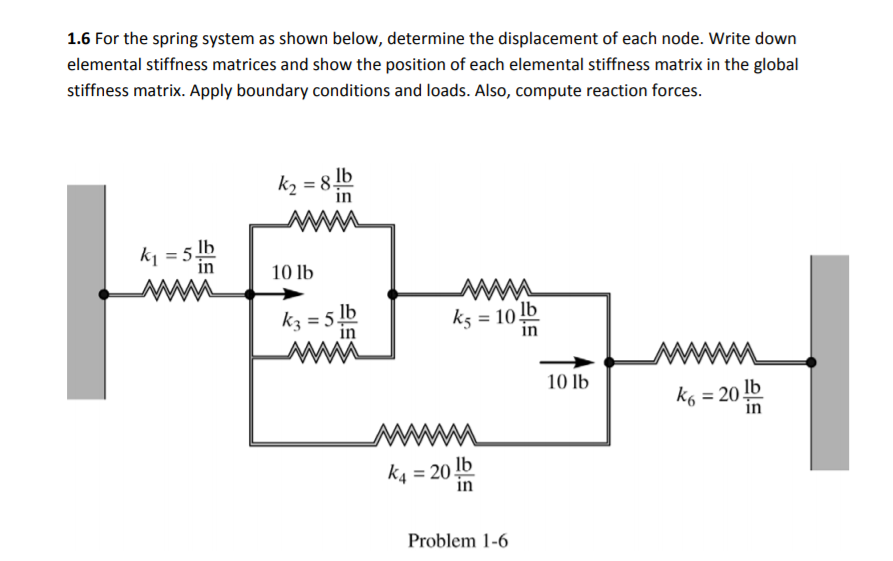 Solved 1.6 For the spring system as shown below, determine | Chegg.com