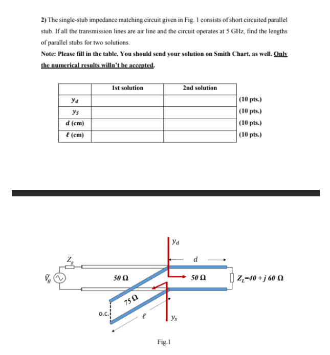 Solved (SİNGLE STUB -NOT DOUBLE -PLEASE TRUE SOLUTİONNNN)The | Chegg.com