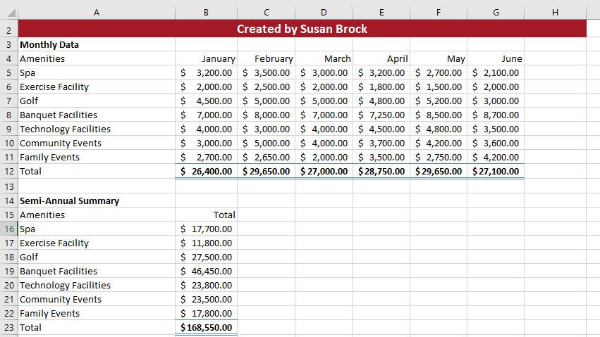 A) On the Documentation worksheet, insert the | Chegg.com