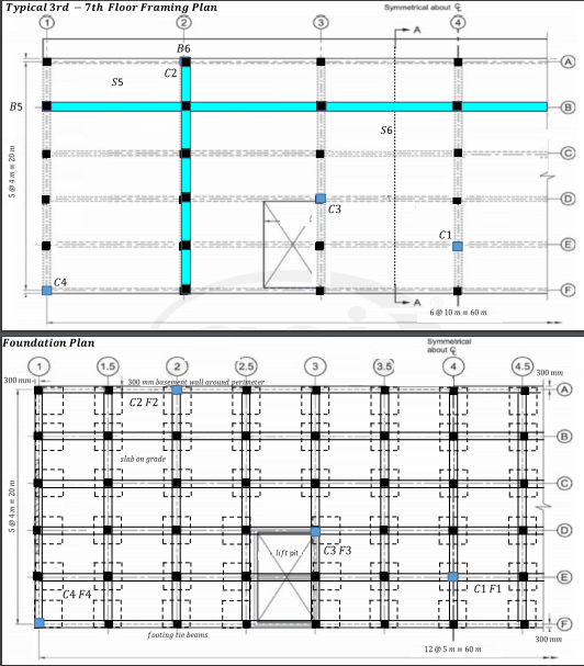 Solved Second Floor Framing Plan S1 S2 5@4m 20 m B4 www. A | Chegg.com