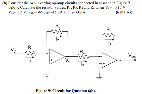 Solved (b) Consider the two inverting op-amp circuits | Chegg.com