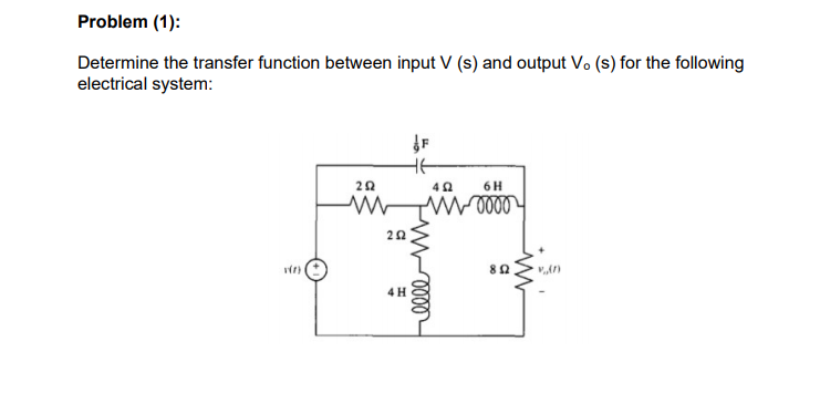 Solved Problem (1): Determine the transfer function between | Chegg.com