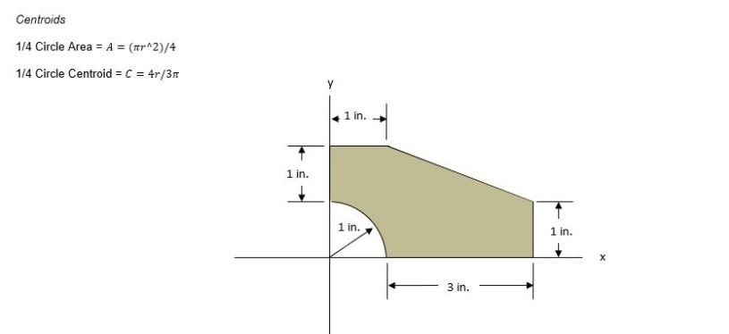 Solved Centroids 1/4 Circle Area = A = (r^2)/4 1/4 Circle | Chegg.com