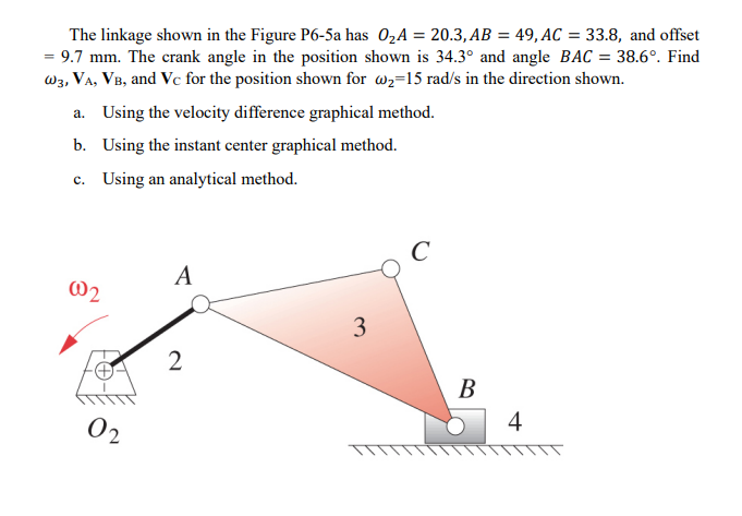 Solved = The linkage shown in the Figure P6-5a has 02A = | Chegg.com