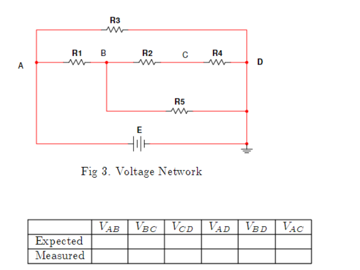 Solved How to calculate the expected voltages , give E = 10 | Chegg.com