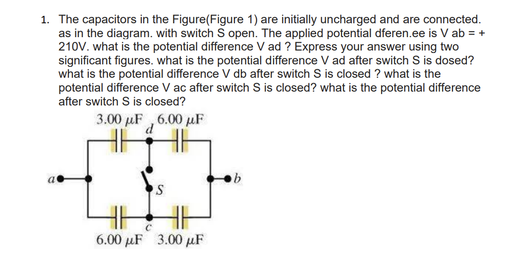 Solved 1. The capacitors in the Figure(Figure 1) are | Chegg.com