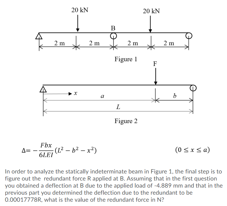 Solved 20 kN 20 kN 8 K 2 m * 2 m * 2 m * 2 m x Figure 1 V L | Chegg.com