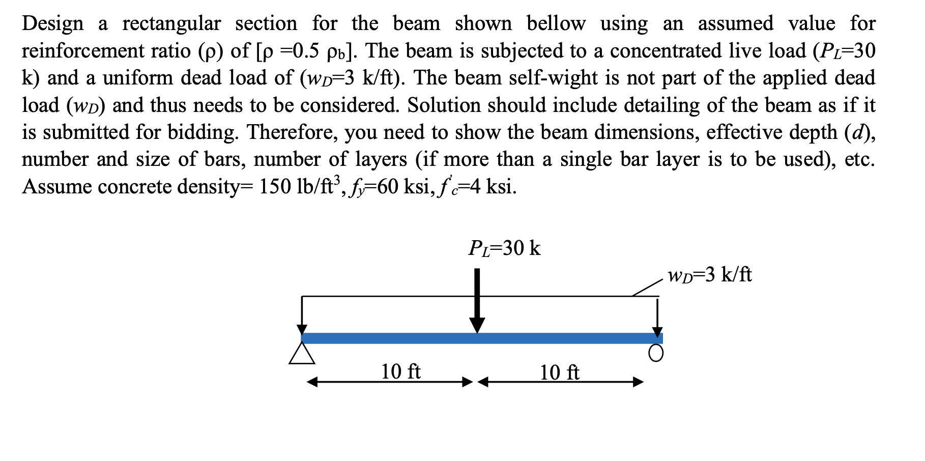 Design a rectangular section for the beam shown | Chegg.com