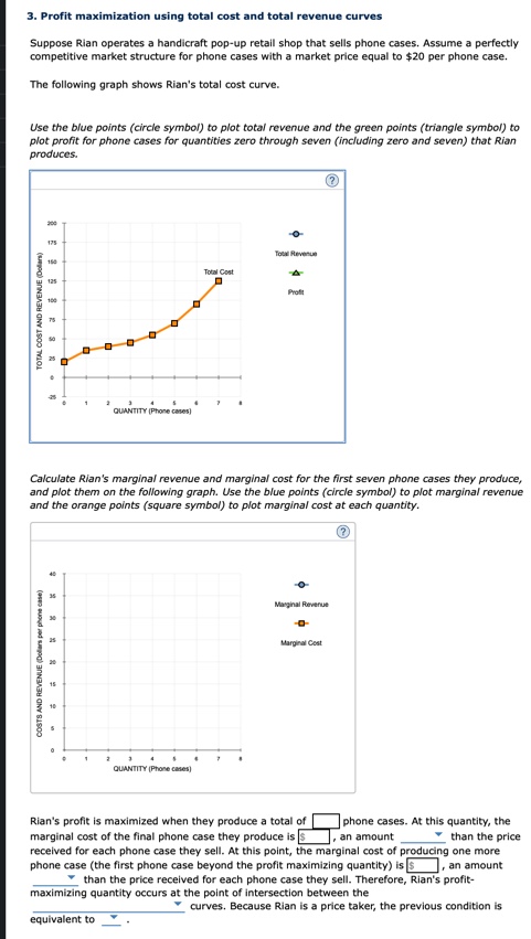 Solved 3. Profit maximization using total cost and total | Chegg.com