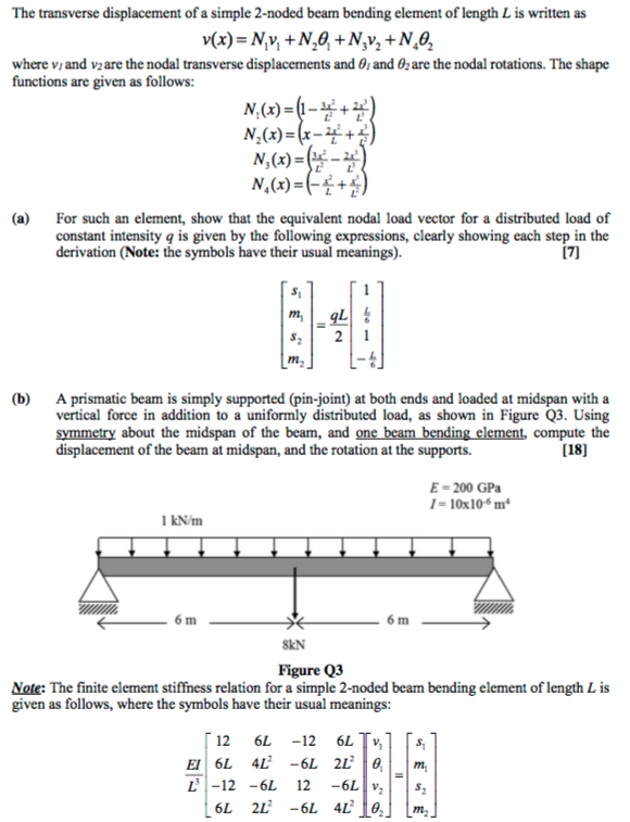 Solved The transverse displacement of a simple 2-noded beam | Chegg.com