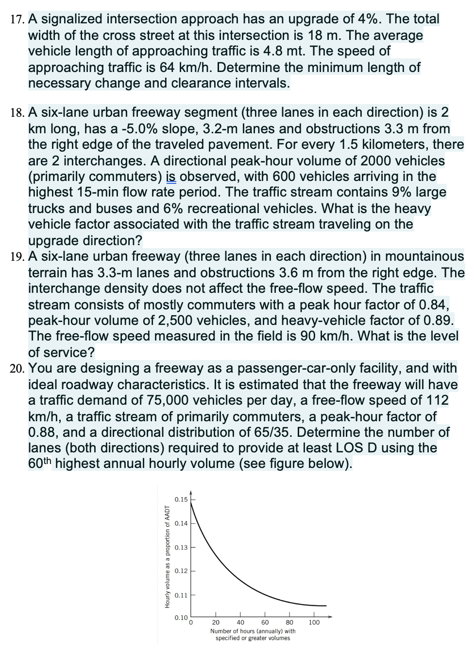 Solved 17. A signalized intersection approach has an upgrade | Chegg.com