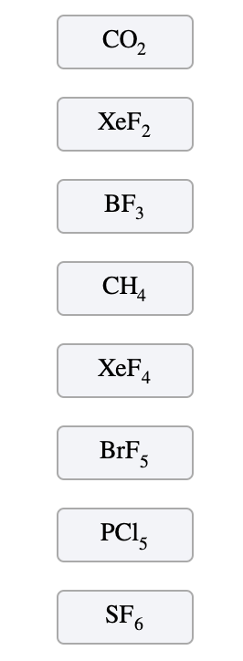 Solved Classify each molecule by whether its real bond | Chegg.com