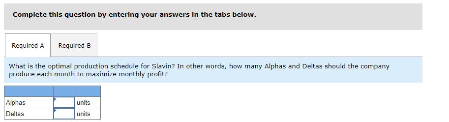 Solved Problem 4-73 (Static) Optimum Product Mix-Excel | Chegg.com