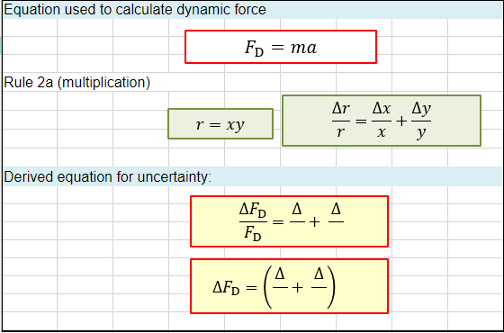 Solved DERIVIATION OF UNCERTAINTIES Equation used to | Chegg.com